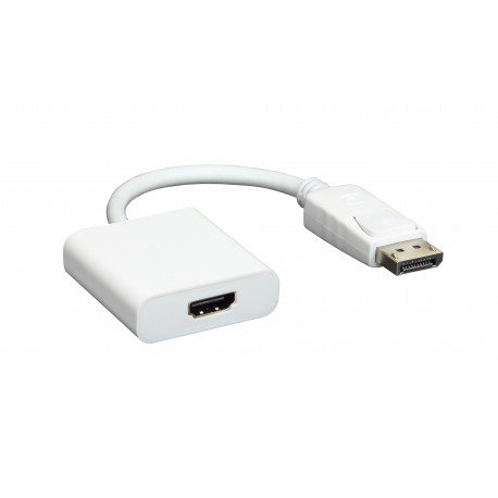 แปลง DisplayPort เป็น HDMI (DP to HDMI) Passive Adapter 1080p