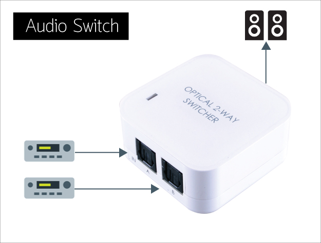 Product - บ. มาโครแคร์ จก.