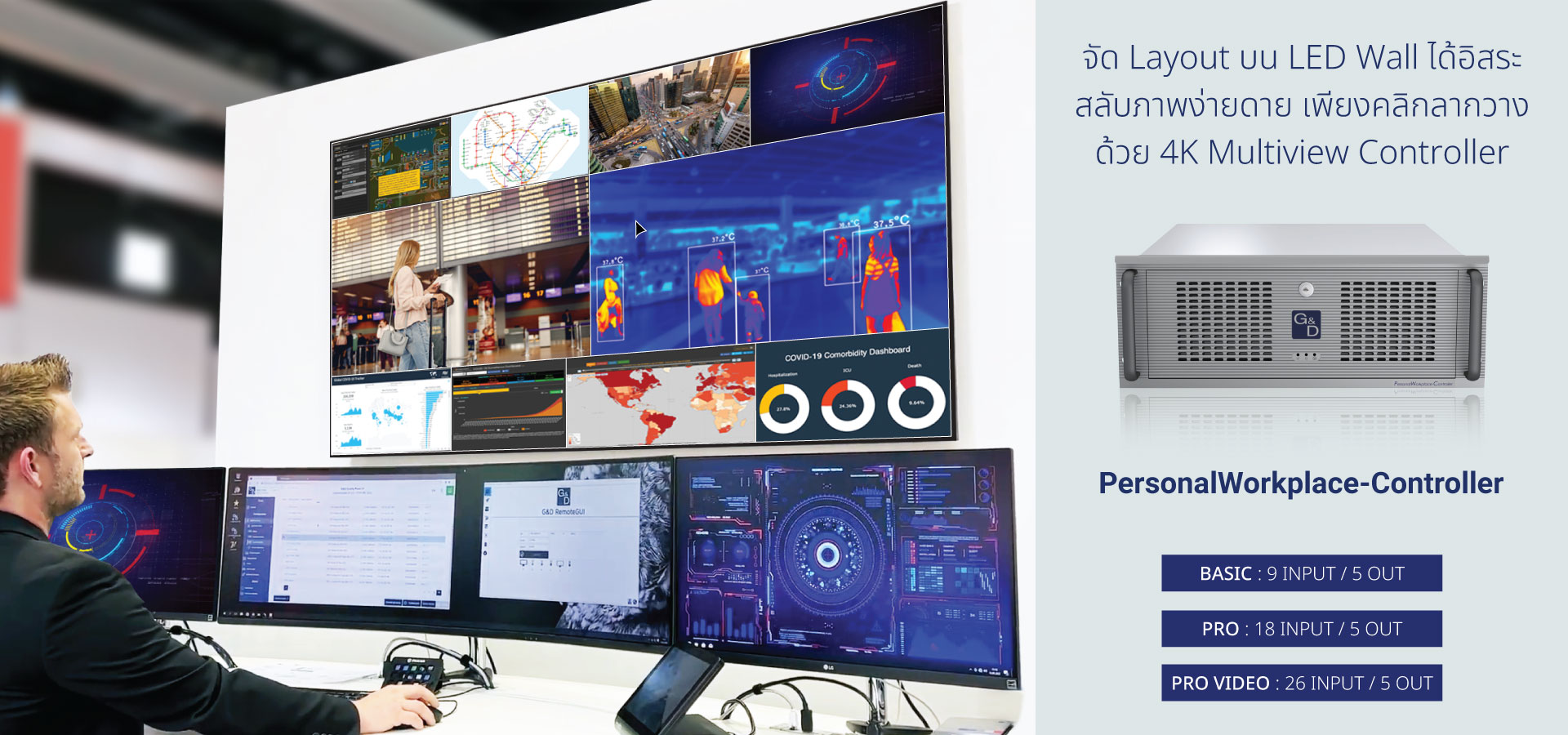 The trusted connectivity solution Pro AV, KVM, PDU, Streaming, etc - บ. ...