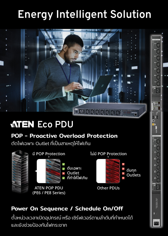 The trusted connectivity solution Pro AV, KVM, PDU, Streaming, etc - บ. ...