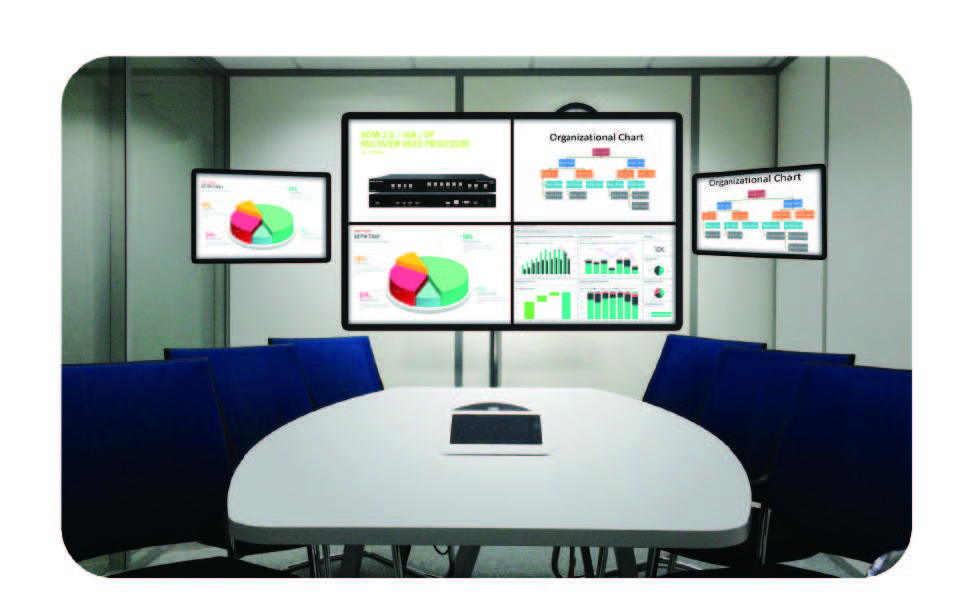 4K 4 IN 1 OUT HDMI 2.0 MULTIVIEWER