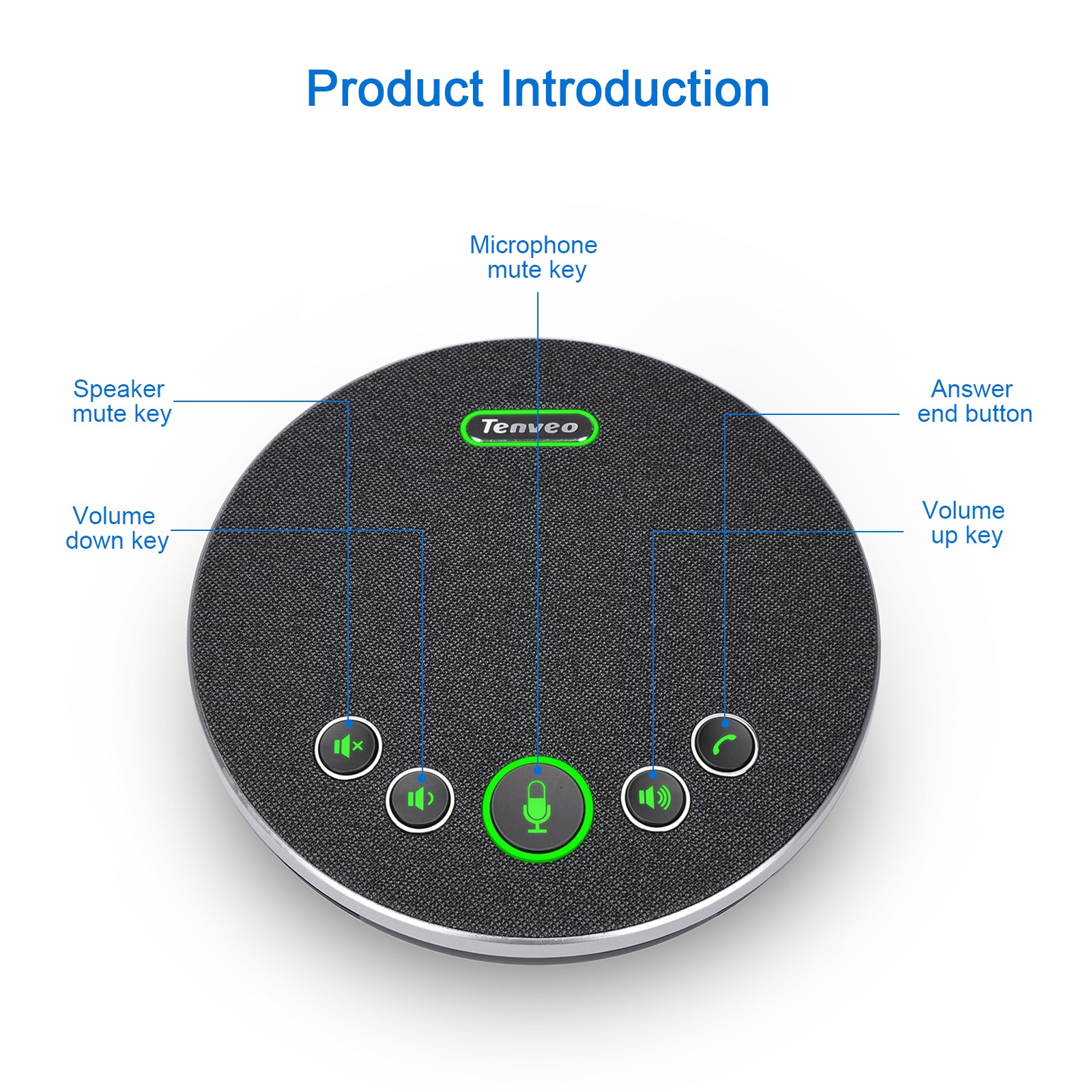 USB Conference Microphone for a Meeting Room